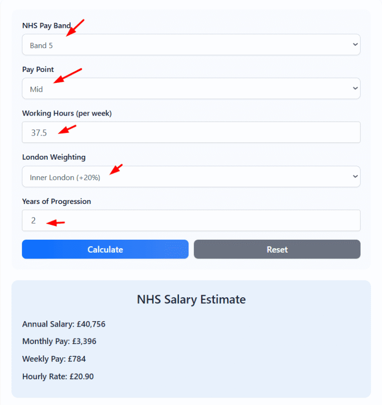 2026 NHS Pay Bands Overview (Band 1 to Band 9)