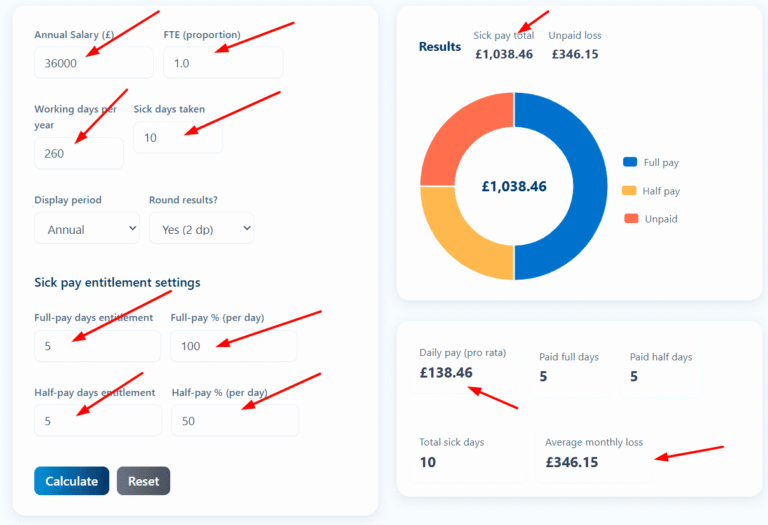 NHS Sick Pay Calculator 2025 | Check Your Entitlement Instantly