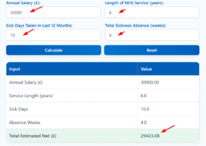 NHS Sick Pay 6 Months Calculator 2026 – Check Long-Service Entitlement